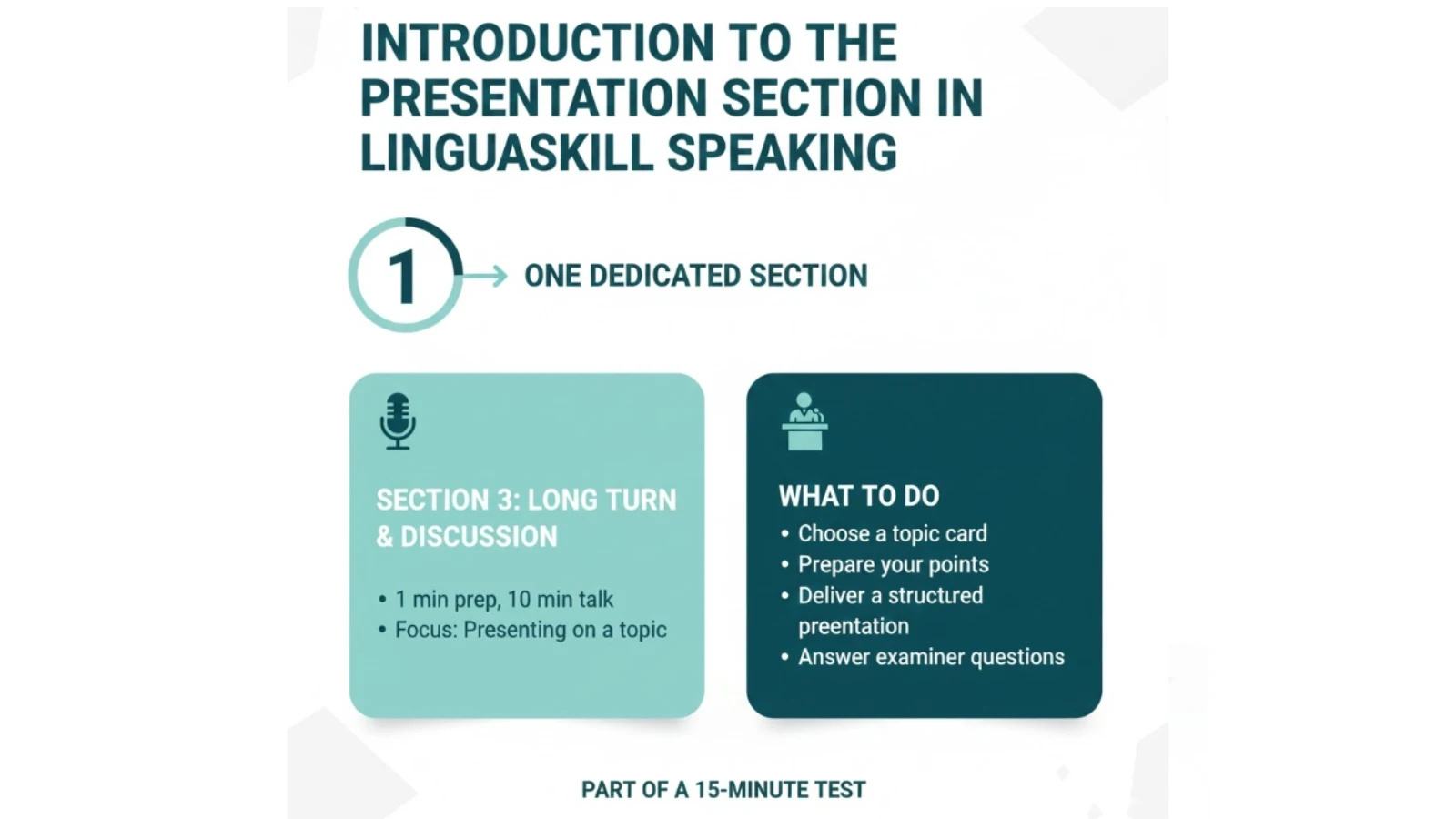 Giới thiệu về Phần Presentation trong LinguaSkill Speaking - Lingo Speak